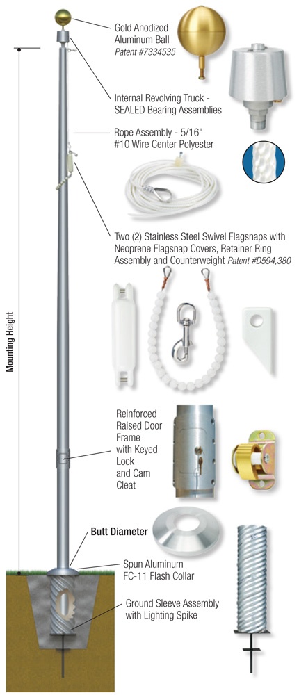 Sentry Internal Halyard flagpoles - All Nations Flag Co.